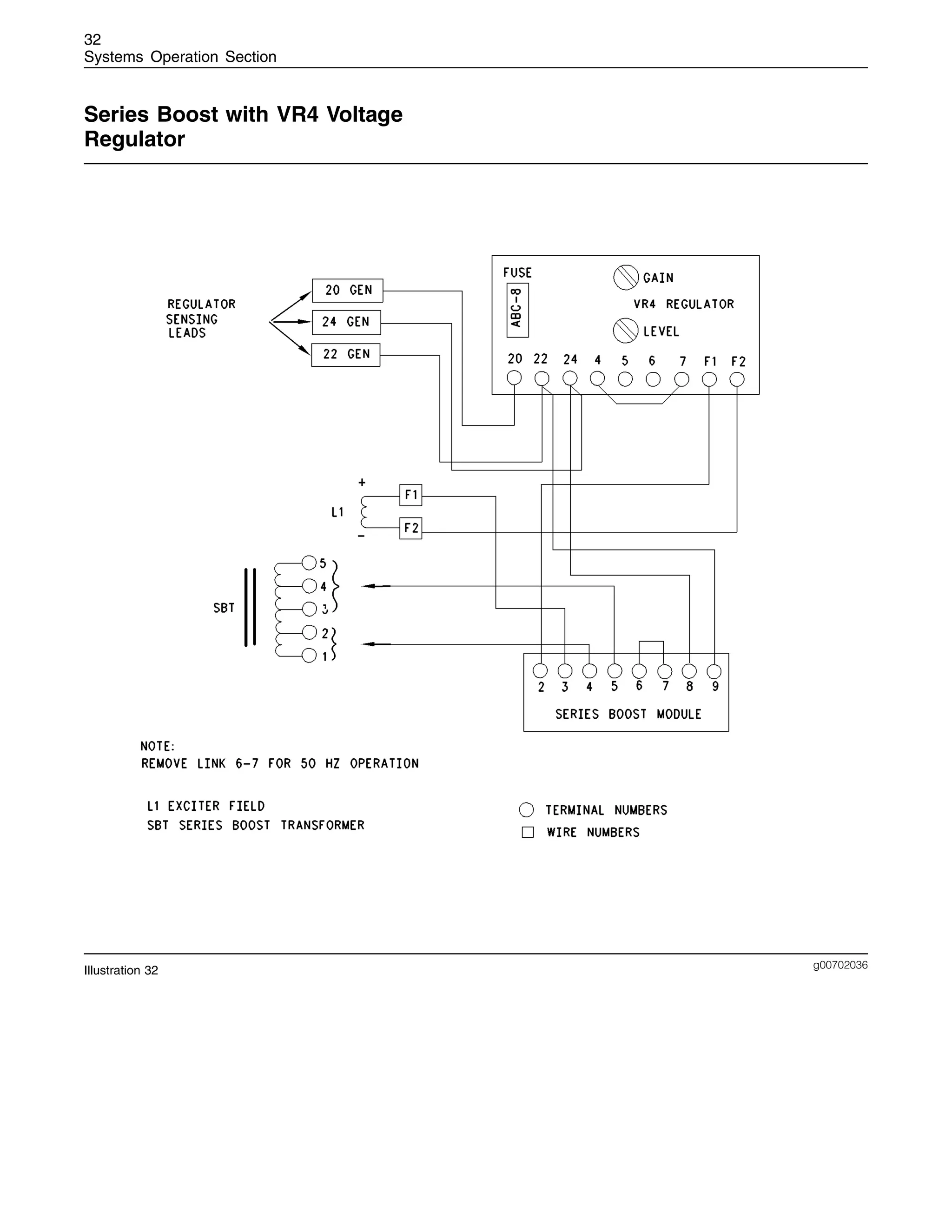caterpillar-connection-diagrams-sr4-and-sr4b.pdf