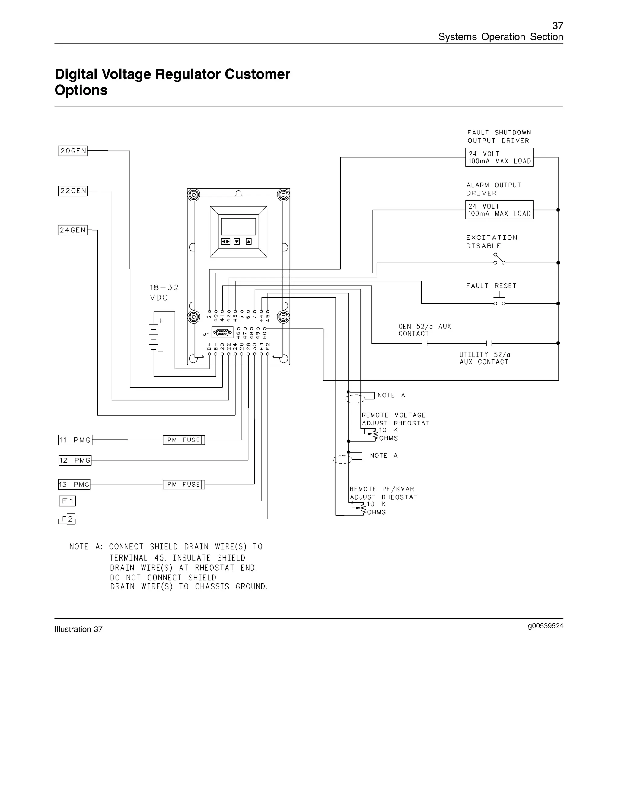 caterpillar-connection-diagrams-sr4-and-sr4b.pdf