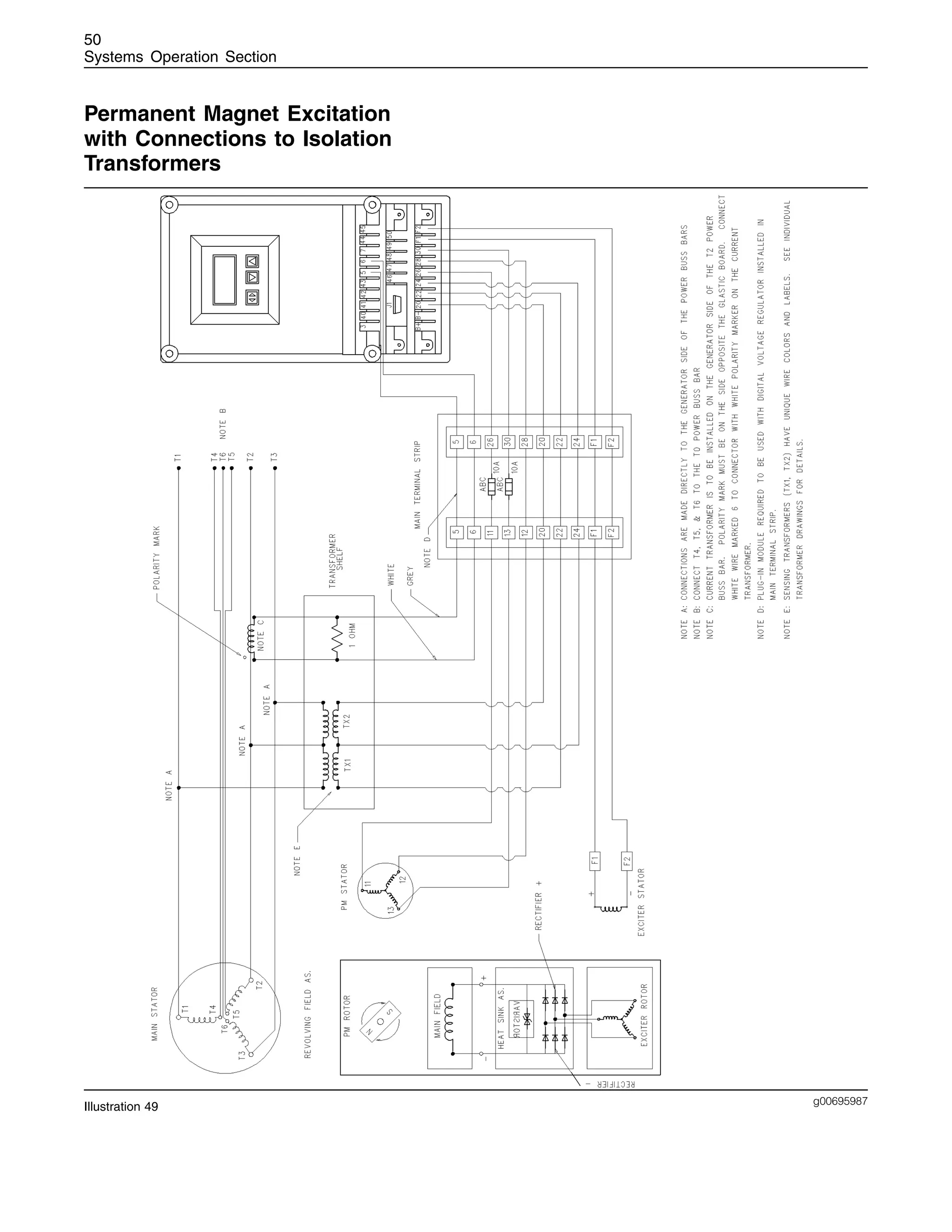 caterpillar-connection-diagrams-sr4-and-sr4b.pdf