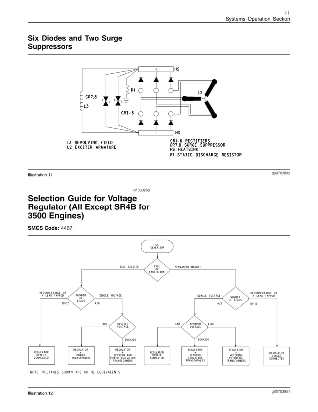 caterpillar-connection-diagrams-sr4-and-sr4b.pdf | Radio Control ...