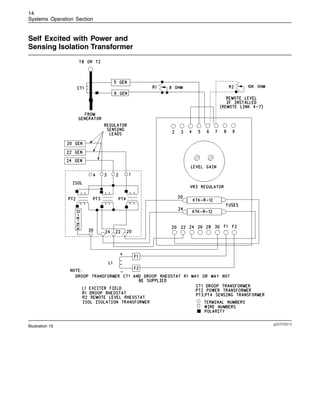 caterpillar-connection-diagrams-sr4-and-sr4b.pdf