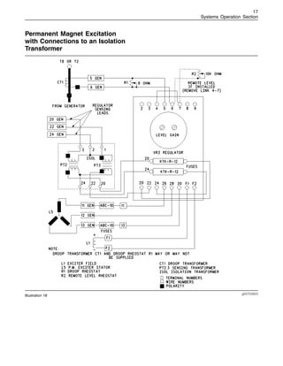 caterpillar-connection-diagrams-sr4-and-sr4b.pdf