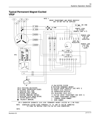 caterpillar-connection-diagrams-sr4-and-sr4b.pdf