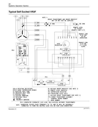 caterpillar-connection-diagrams-sr4-and-sr4b.pdf