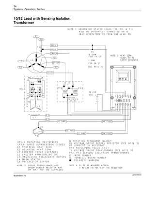 caterpillar-connection-diagrams-sr4-and-sr4b.pdf