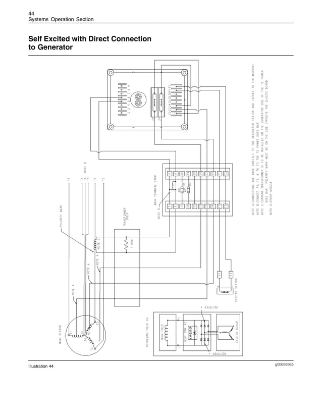 caterpillar-connection-diagrams-sr4-and-sr4b.pdf
