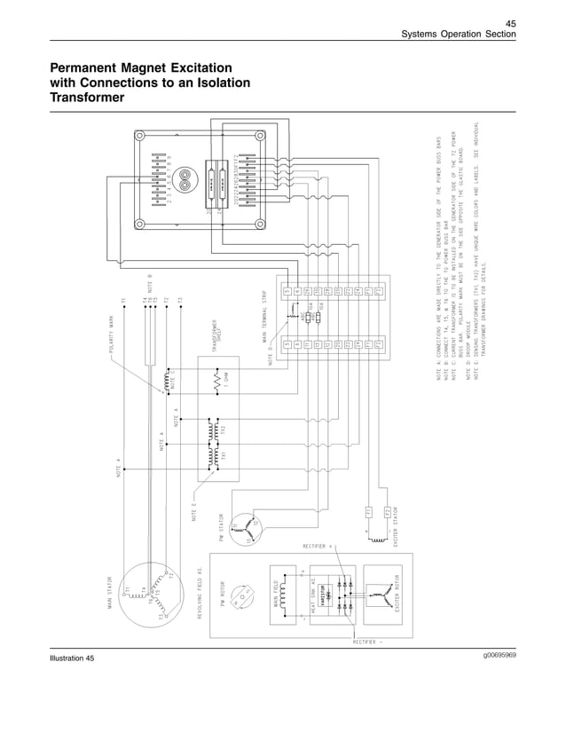 caterpillar-connection-diagrams-sr4-and-sr4b.pdf | Radio Control ...
