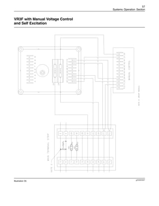 caterpillar-connection-diagrams-sr4-and-sr4b.pdf
