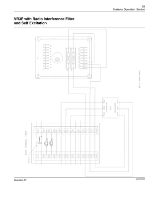 caterpillar-connection-diagrams-sr4-and-sr4b.pdf