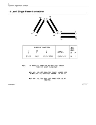 caterpillar-connection-diagrams-sr4-and-sr4b.pdf