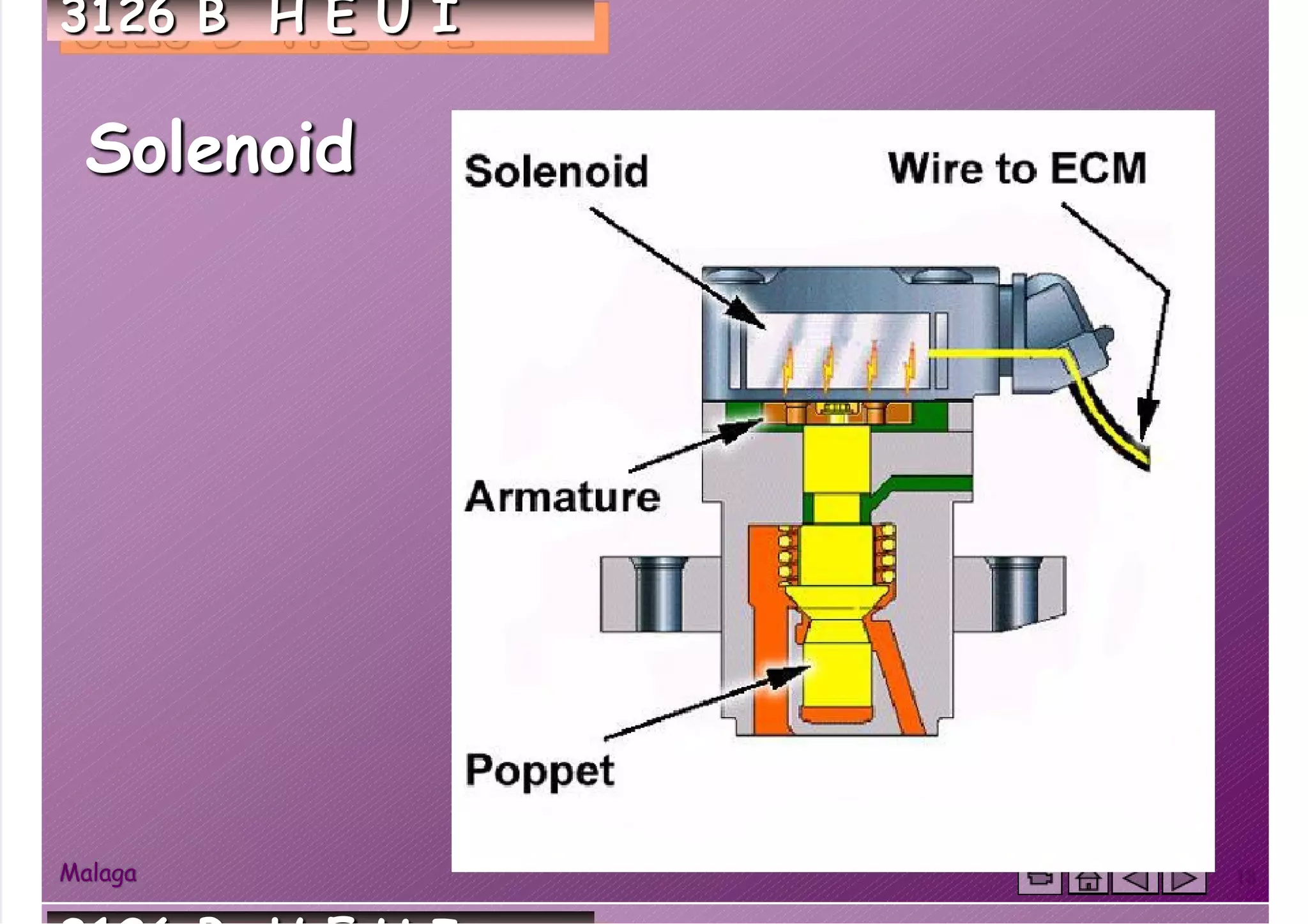 caterpillar-heui-system.pdf