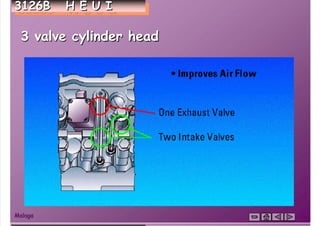 caterpillar-heui-system.pdf