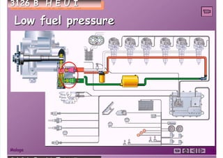 caterpillar-heui-system.pdf