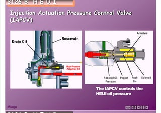 caterpillar-heui-system.pdf