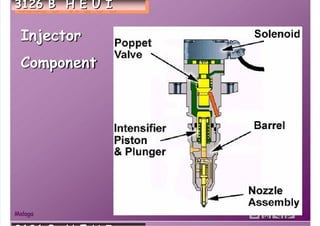 caterpillar-heui-system.pdf