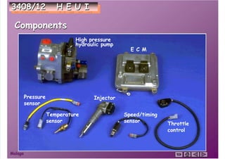 caterpillar-heui-system.pdf