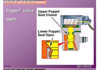 caterpillar-heui-system.pdf
