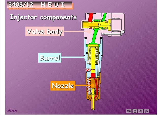 caterpillar-heui-system.pdf | Motorcycles | Automotive