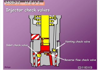 caterpillar-heui-system.pdf