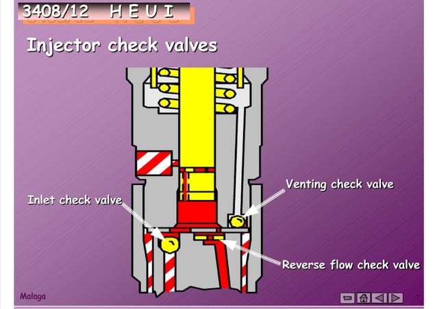 caterpillar-heui-system.pdf | Motorcycles | Automotive