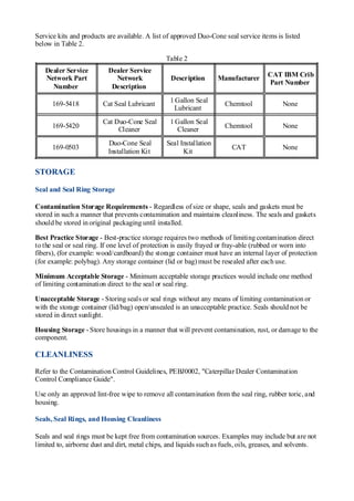 caterpillar 308E2 CR mini excavator FJX service manual | PDF