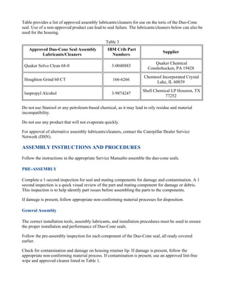caterpillar 308E CR mini excavator HEL service manual | PDF