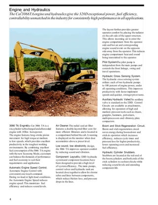 Caterpillar 320d | DOC