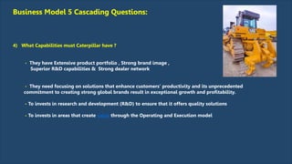 Caterpillar Abdel Rahman Salah 20122088.pptx