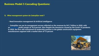 Caterpillar Abdel Rahman Salah 20122088.pptx