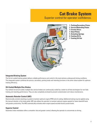 Caterpillar ad45 b | PDF