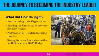 Caterpillar case study | PDF