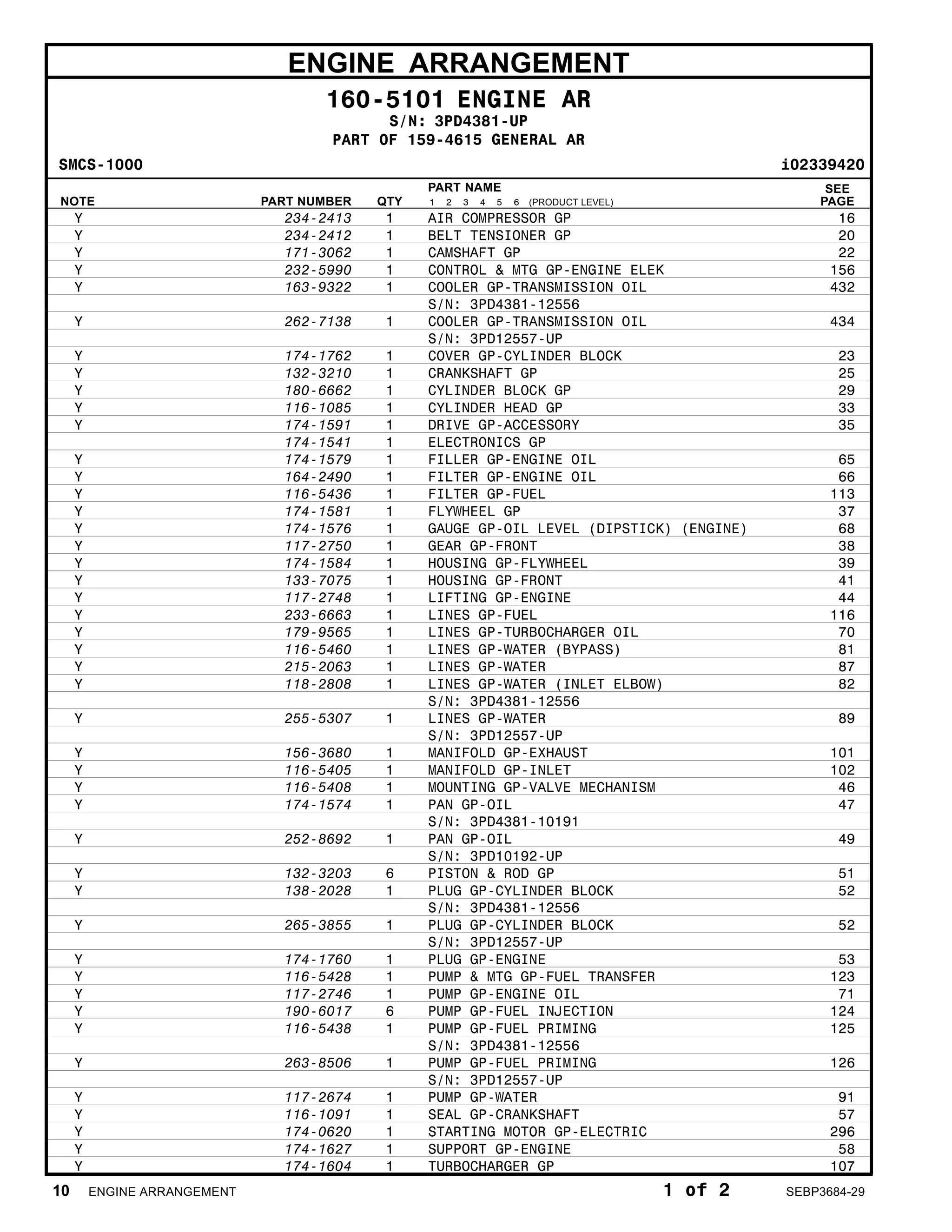 Caterpillar CAT 140H Motor Grader Parts Catalogue Manual Instant ...
