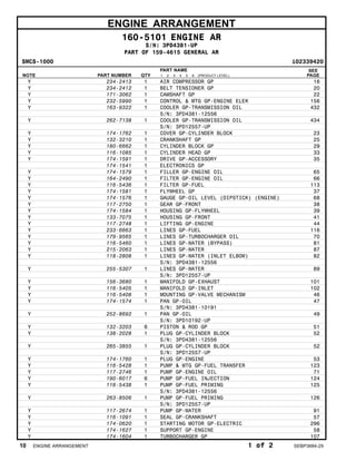 Caterpillar CAT 140H Motor Grader Parts Catalogue Manual Instant ...