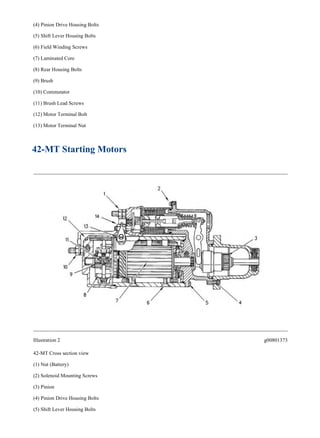 Caterpillar Cat 245D EXCAVATOR (Prefix 4LK) Service Repair Manual ...