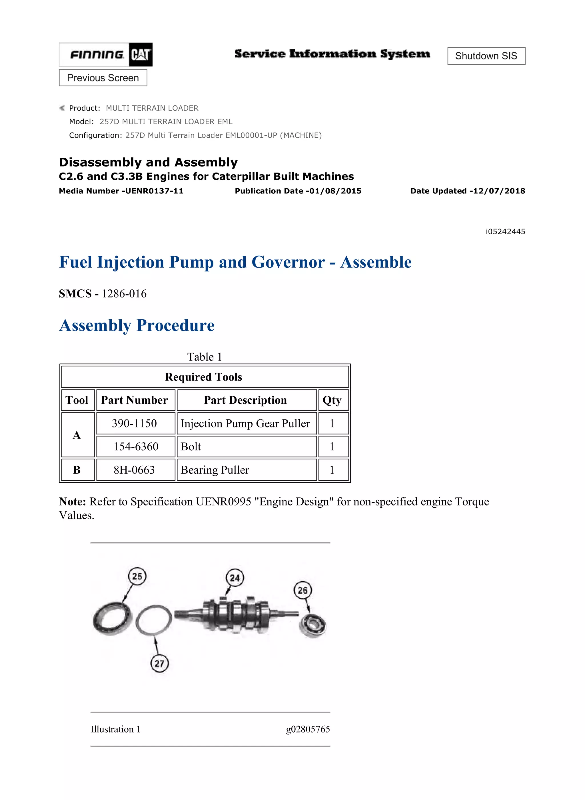 Caterpillar cat 257 d multi terrain loader (prefix eml) service repair ...