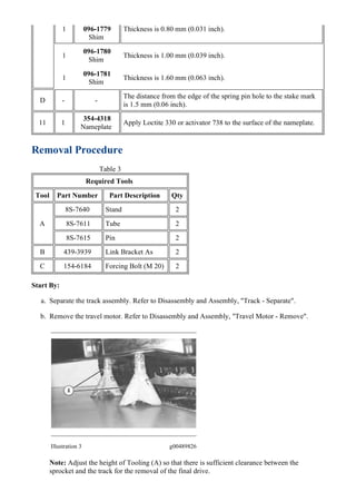Caterpillar cat 316 f l excavator (prefix ecz) service repair manual (ecz00001 and up) | PDF