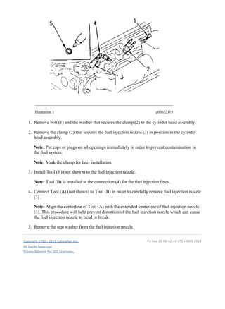 Caterpillar Cat 320C Excavator (Prefix GNG) Service Repair Manual ...