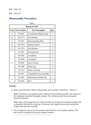 Caterpillar Cat 324D L Excavator (Prefix T2D) Service Repair Manual ...