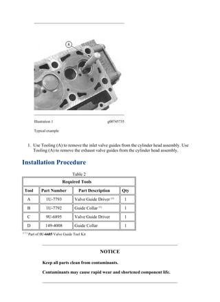Caterpillar Cat 325B Excavator (Prefix 6DN) Service Repair Manual ...
