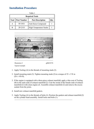 Caterpillar Cat 325B L Excavator (Prefix 4DS) Service Repair Manual ...