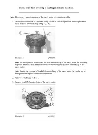 Caterpillar Cat 325F LCR Excavator (Prefix YCA) Service Repair Manual ...