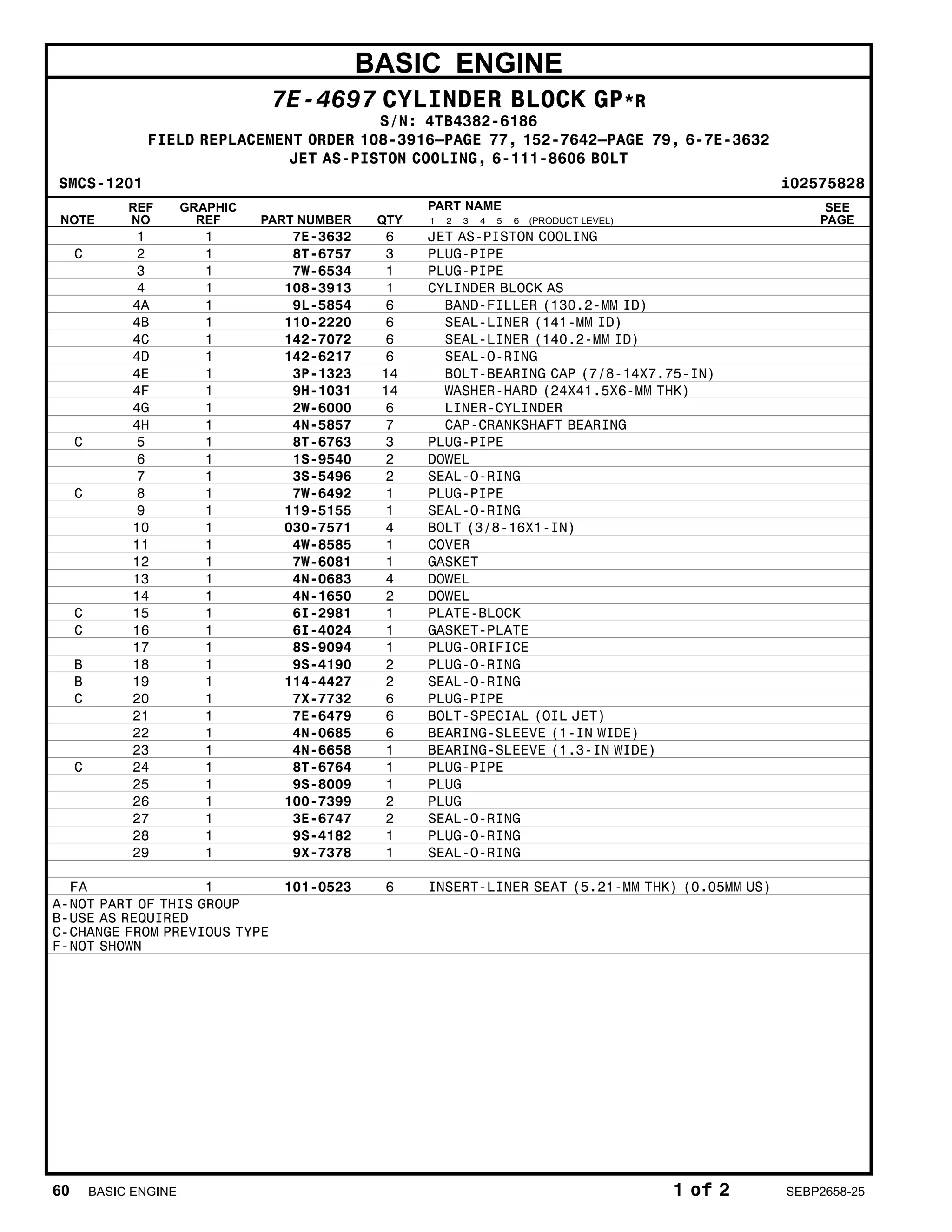 Caterpillar cat 3406 c marine engine parts catalogue manual | PDF