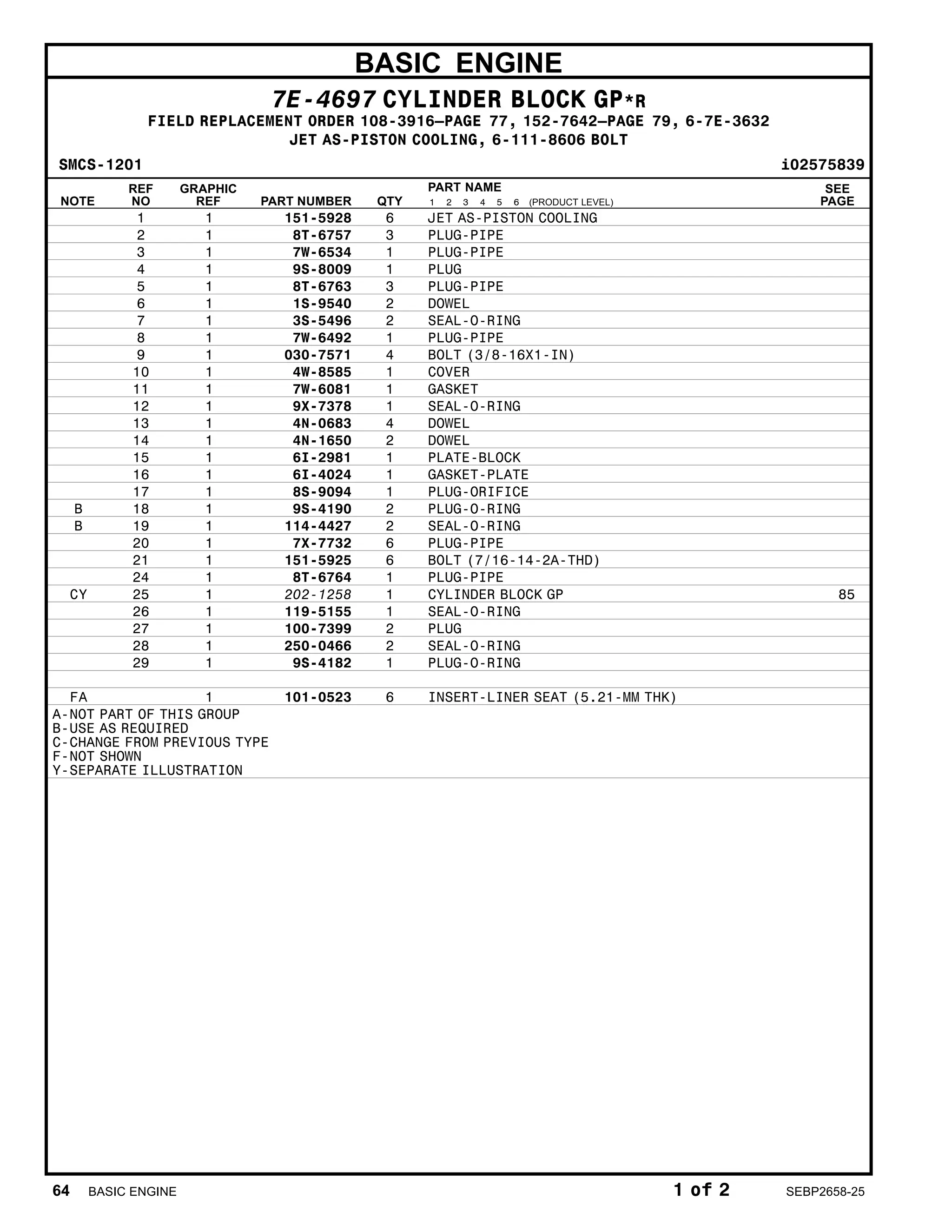 Caterpillar cat 3406 c marine engine parts catalogue manual | PDF