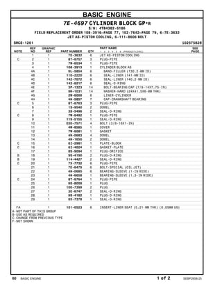 Caterpillar cat 3406 c marine engine parts catalogue manual | PDF