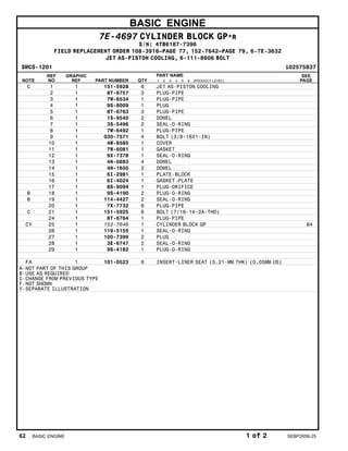 Caterpillar cat 3406 c marine engine parts catalogue manual | PDF