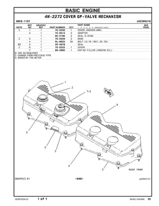 Caterpillar cat 3406 c marine engine parts catalogue manual | PDF