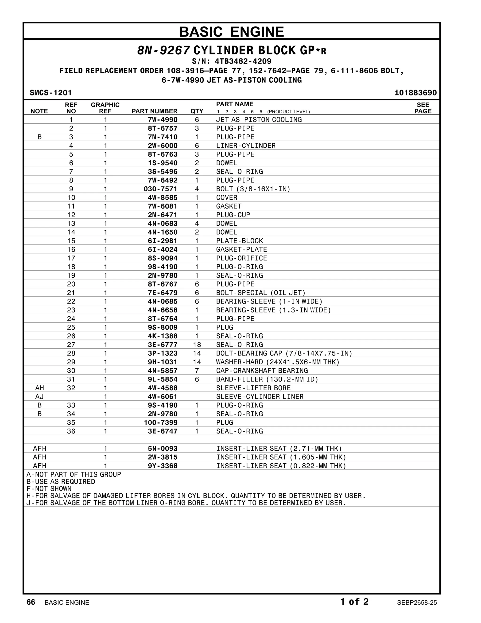 Caterpillar cat 3406 c marine engine parts catalogue manual | PDF