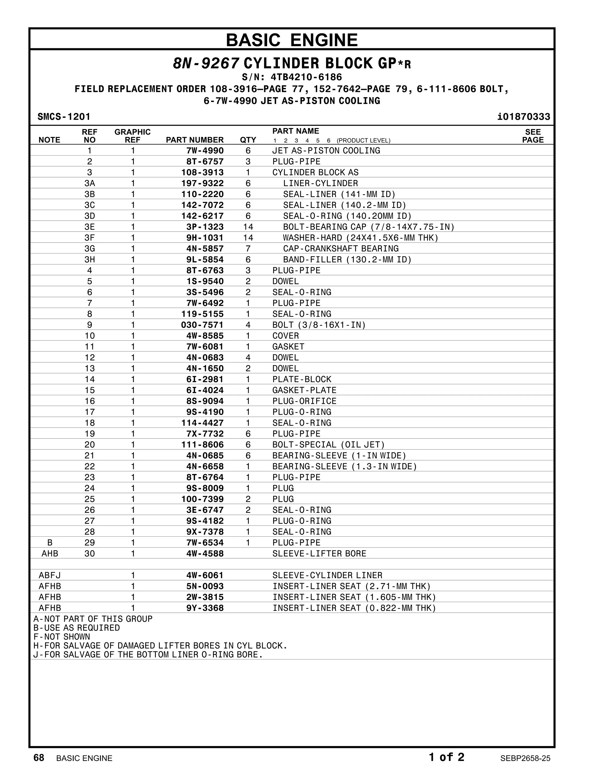 Caterpillar cat 3406 c marine engine parts catalogue manual | PDF