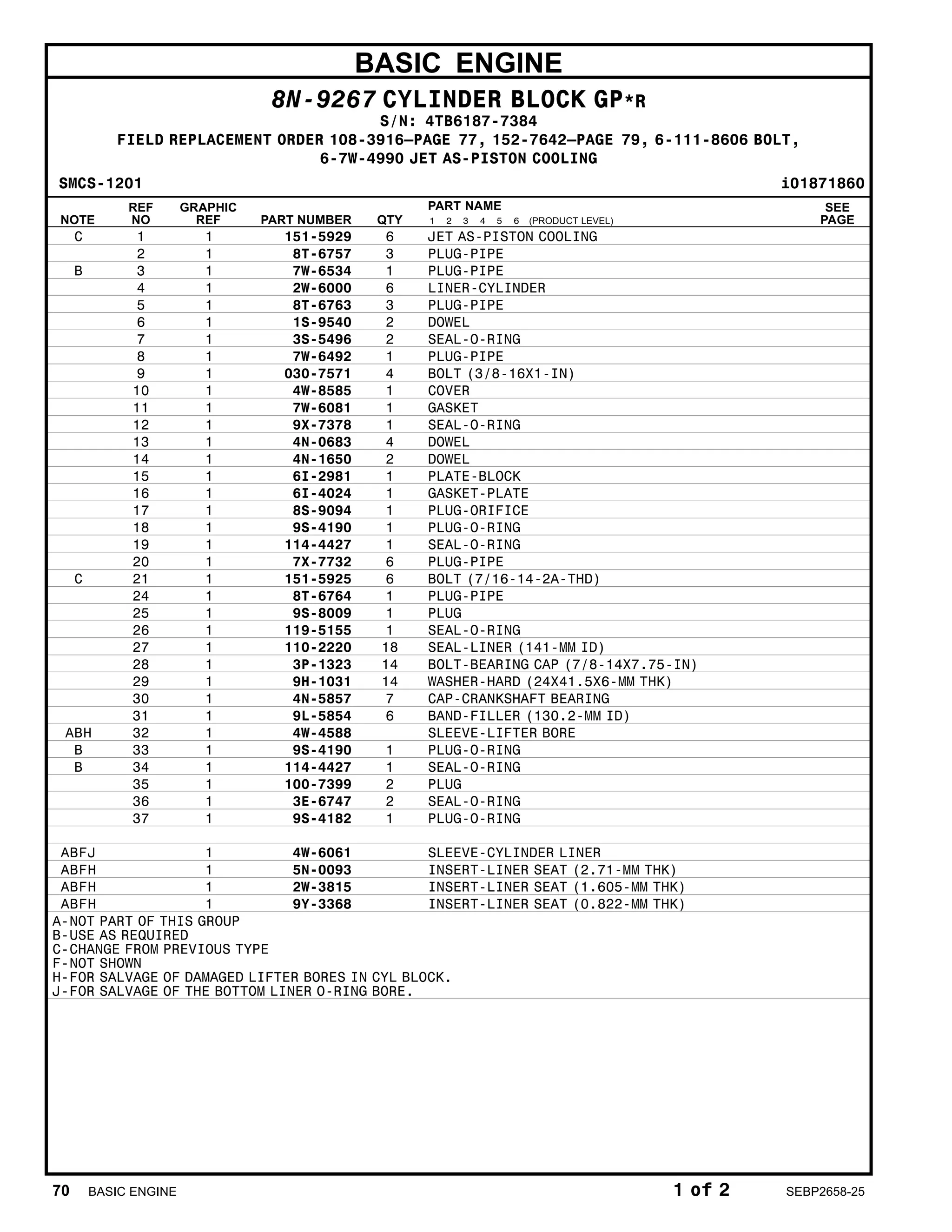 Caterpillar cat 3406 c marine engine parts catalogue manual | PDF