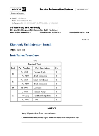 Caterpillar Cat 345C EXCAVATOR (Prefix MDC) Service Repair Manual ...